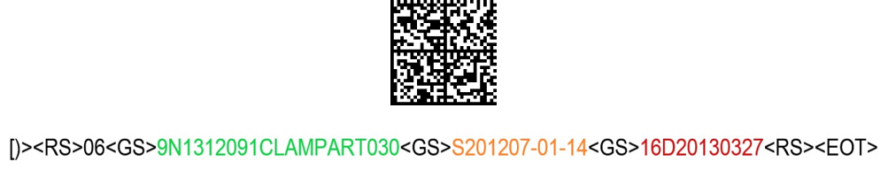 Unique Device Identifier, UDI, examplified by Profil’s class IIb ...